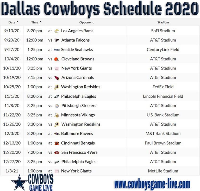 How to watch Dallas Cowboys Game Live Stream Online
